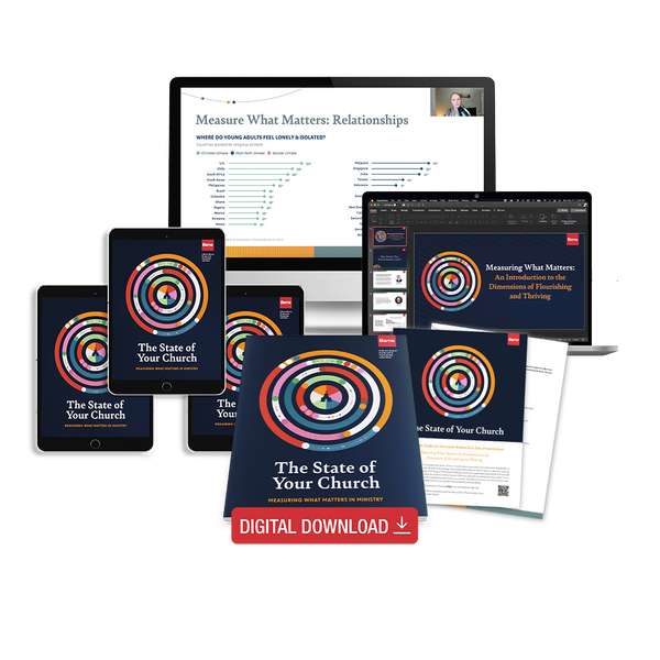 The State of Your Church – Barna Resources
